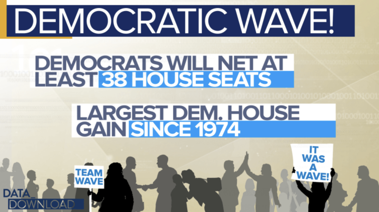 Wave Election - Political Dictionary